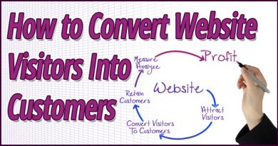 How to Convert Website Visitors into Customers – Kim Garst | AI ...