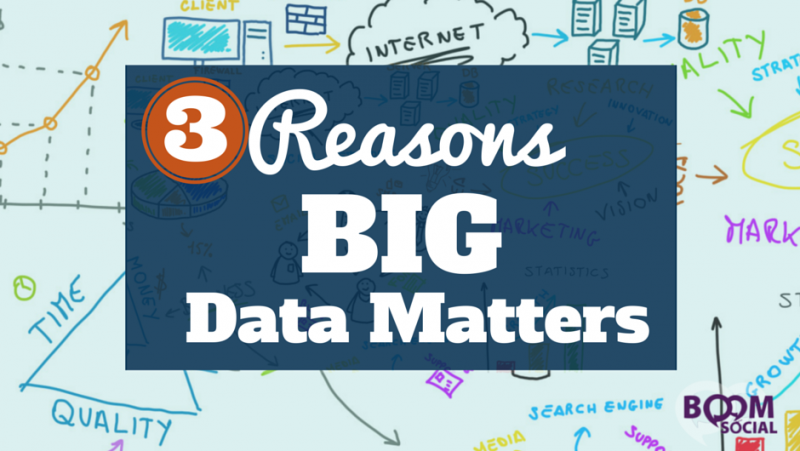 3 Reasons Why Big Data Is A Big Deal @teradata_apps 3 Reasons Why Big Data Is A Big Deal @teradata_apps
