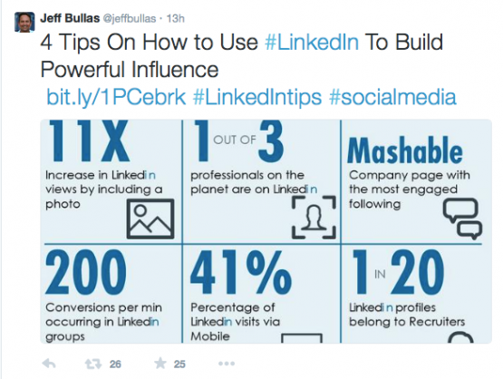 Visual Content Types That Fans Love to Share (With Examples) – Kim ...