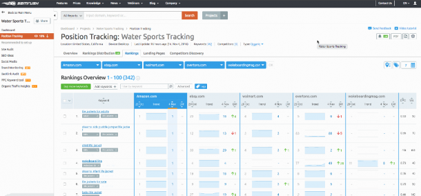 Business Tools - Kim Garst | Marketing Strategies that WORK