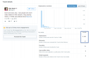 Twitter as a Business-Building Powerhouse – Kim Garst | AI Marketing ...