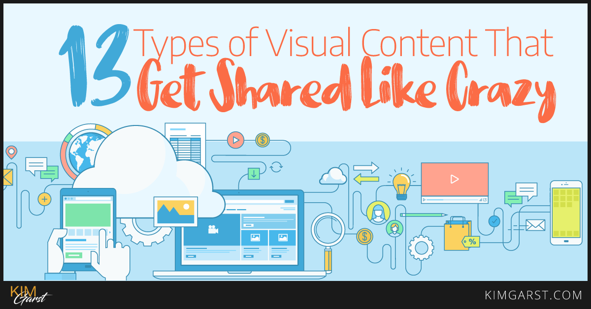 13 Visual Content Types That Fans Love to Share (With Examples)