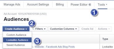 How to Turn a GOOD Blog Post Into a GREAT Facebook Ads Audience - Kim ...