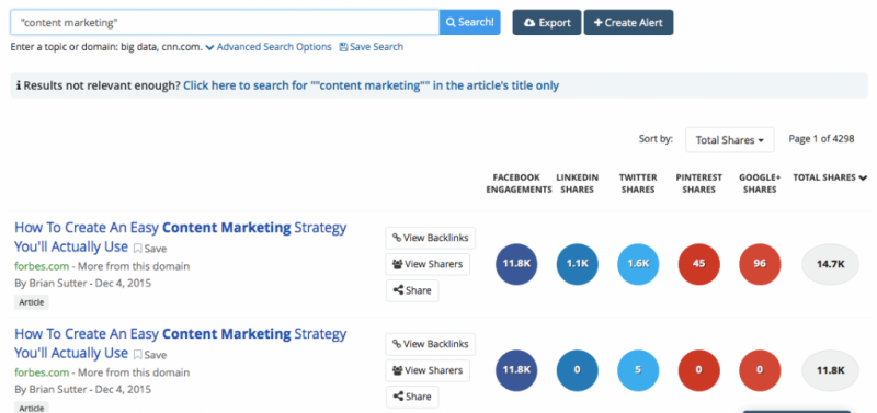 Create Ridiculously Good Content that Attracts New Customers - Kim ...