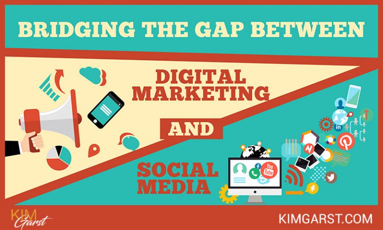 Bridging the Gap between Digital Marketing and Social Media – Kim Garst ...