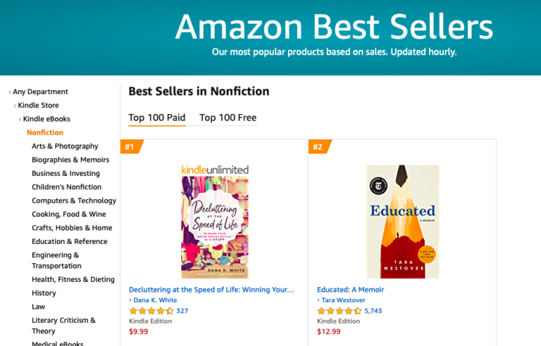 10 Tips to Choosing an eBook Topic that Your Target Audience Will Want ...