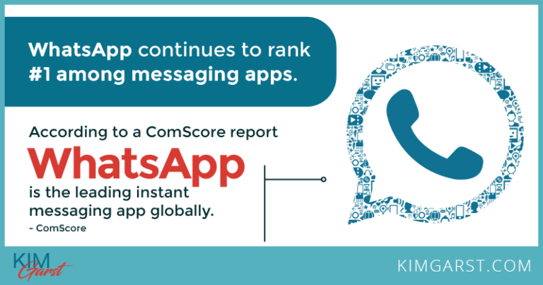 Top 10 Social Media Statistics for 2019