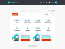 How to Use ThriveCart: A Guide to Boosting Your Revenue