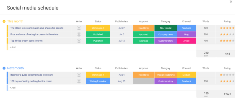 How to Systemize Your Business to Grow and Scale in a Manageable but Profitable Way – Kim Garst ...