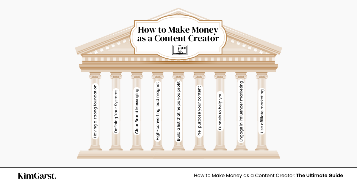 Draft in Progress - Kim Garst | AI Marketing That Works